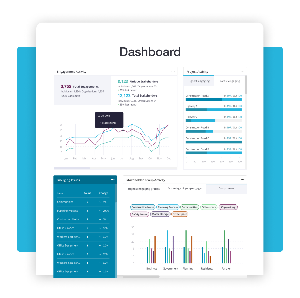 Excel in Stakeholder Engagement Practices - Darzin Stakeholder ...